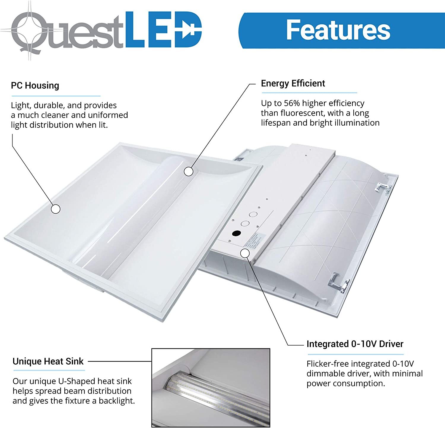 LED 2x2 Center Basket Troffer Panel (2 Pack) 28W; 3,640 Lumens; 120V ...