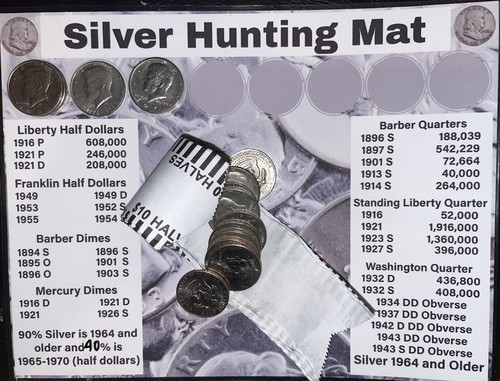 Coin Hunting and Collecting 8.5” X 11” Coin Roll Sorting Laminated ...