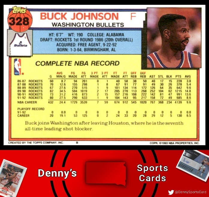 1992 Topps #328 Buck Johnson Washington Bullets Basketball Card | eBay