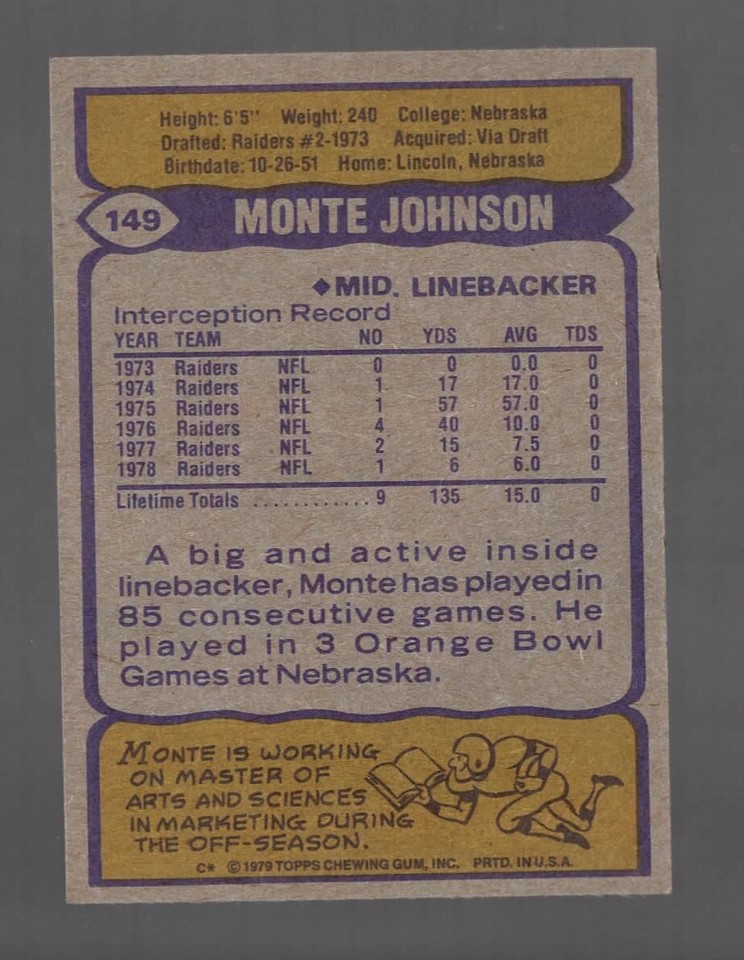 1979 Topps #149 Monte Johnson Excellent | eBay