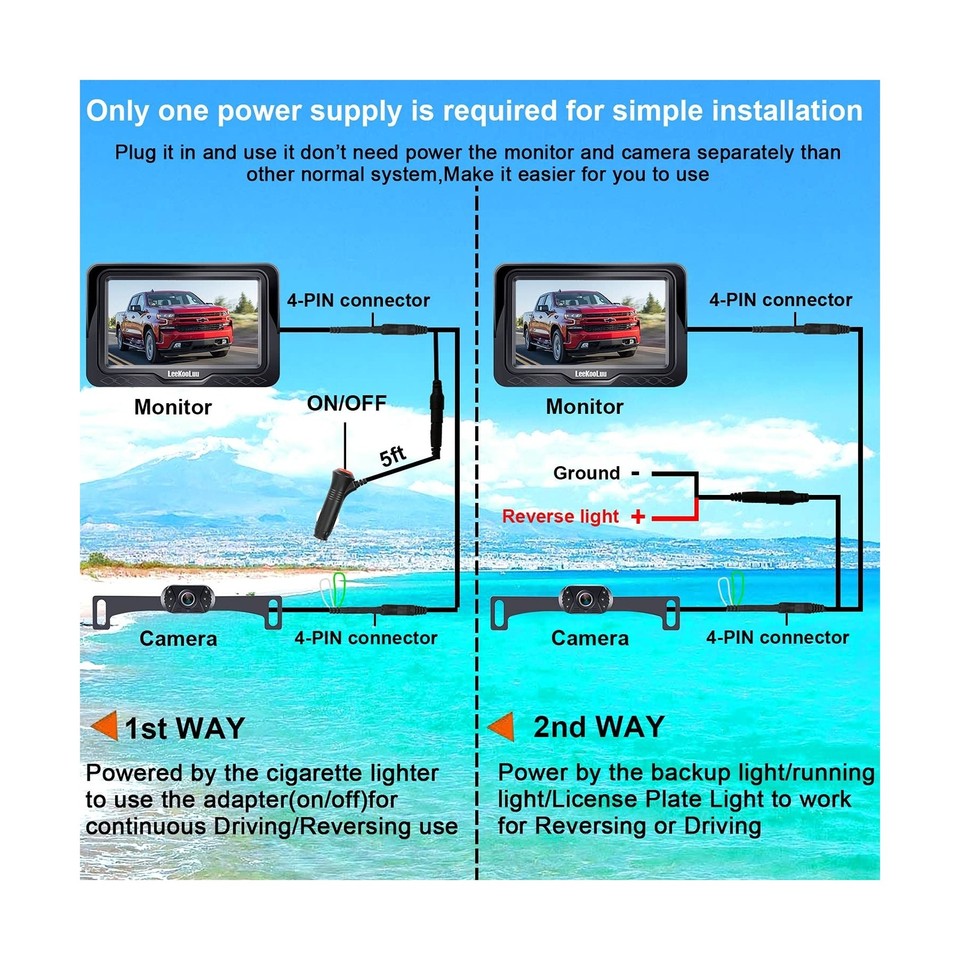 Backup Camera Rear View Monitor Kit HD 1080P for Car Truck Minivan ...