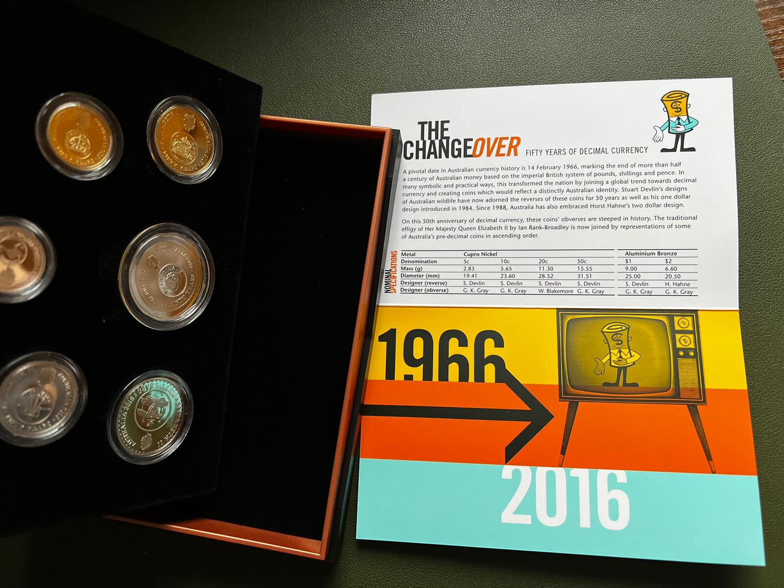 Australia 2016 Changeover 50 years of Decimal Coin proof set | eBay UK