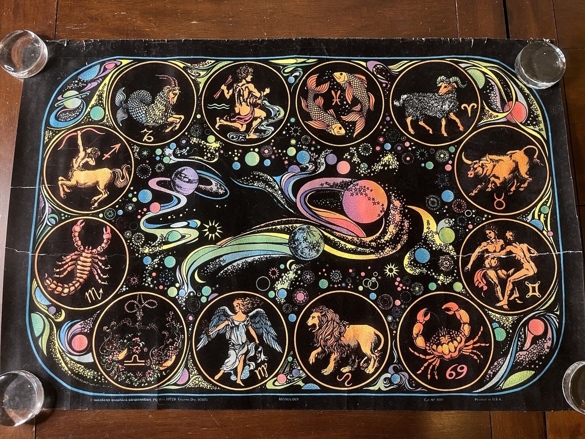 Zodiac poster vintage - Horoscopeaz.com