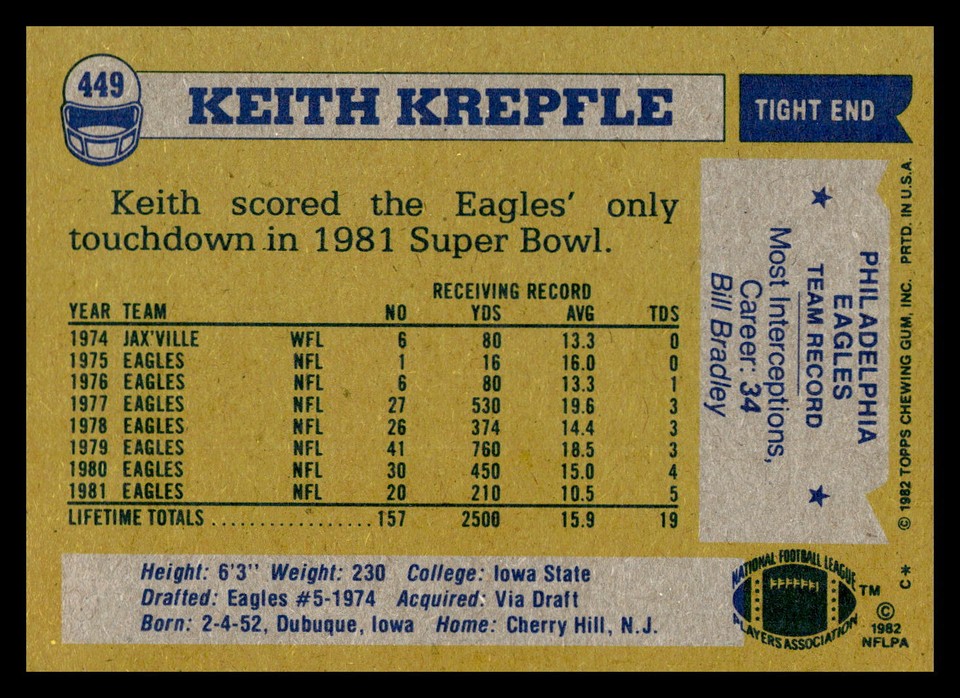 1982 Topps #449 Keith Krepfle Philadelphia Eagles Football Card EX/NM ...