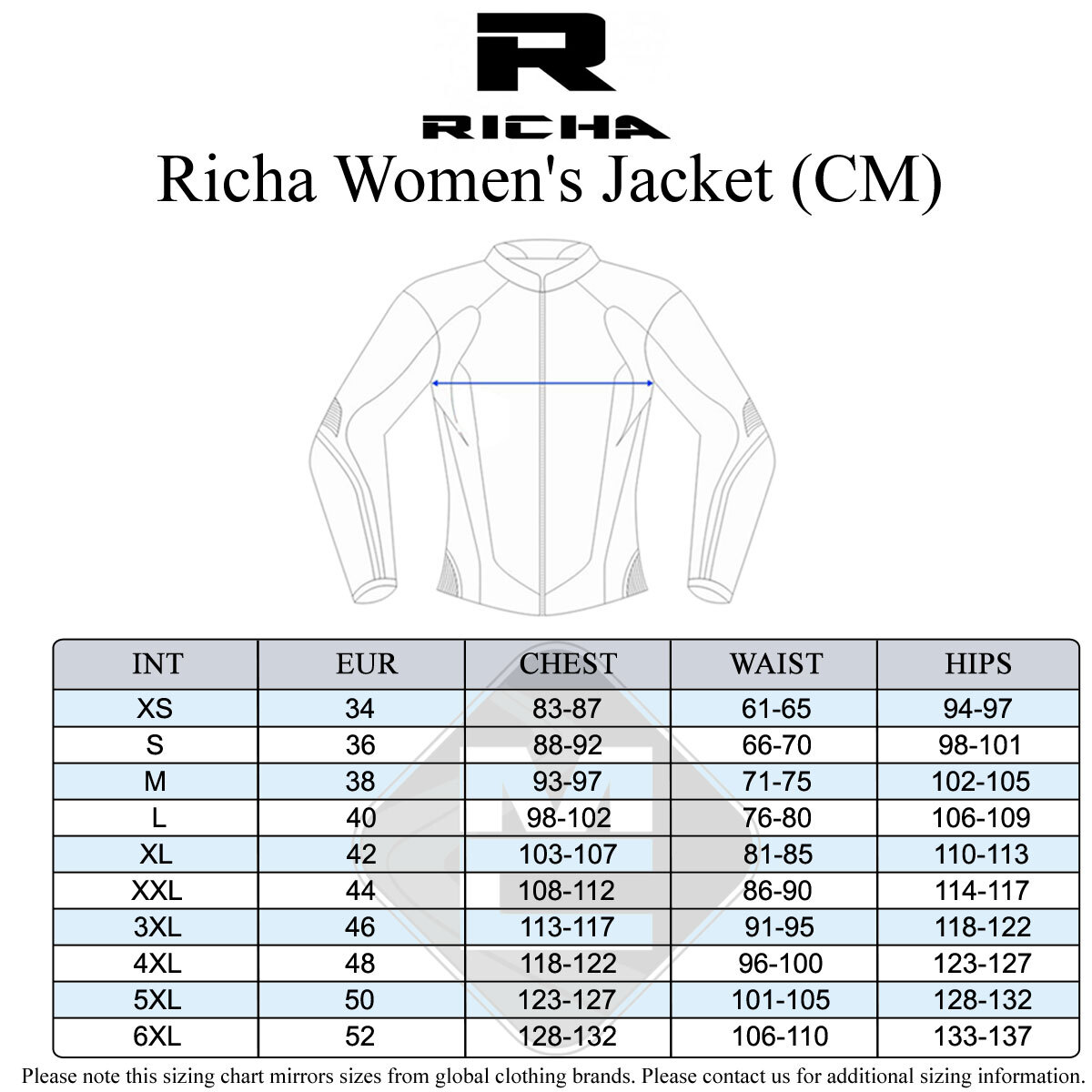 Richa Lausanne Ladies Motorcycle Motorbike Textile Jacket Titanium | eBay