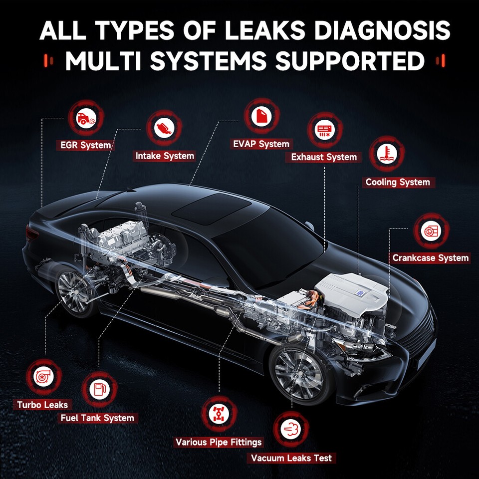 Car Smoke Detector Leak Tester Machine Fuel Pipe Vacuum System Detector ...