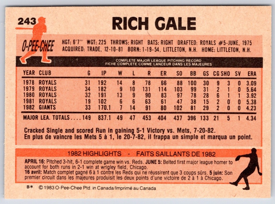 RICH GALE 1983 O-PEE-CHEE 83 NO 243 NRMINT+ 57825 | eBay