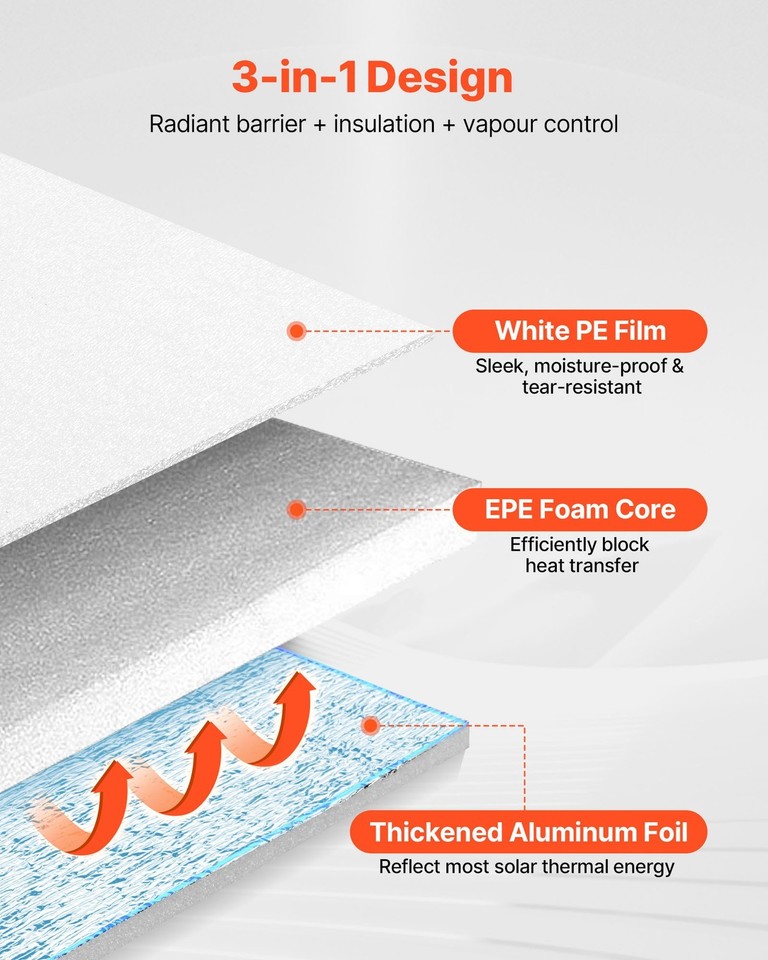 PRODEX 1000 10MM White Reflective Foam Insulation POLE BARN Warehouse ...