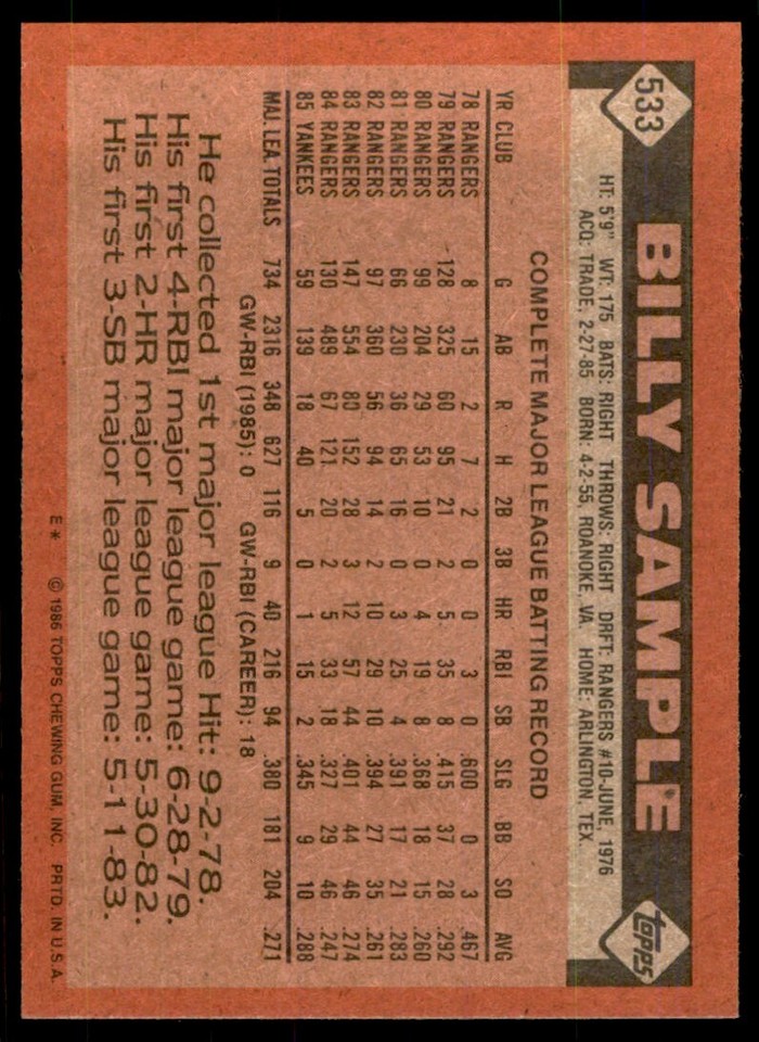 1986 Topps Billy Sample New York Yankees #533 | eBay