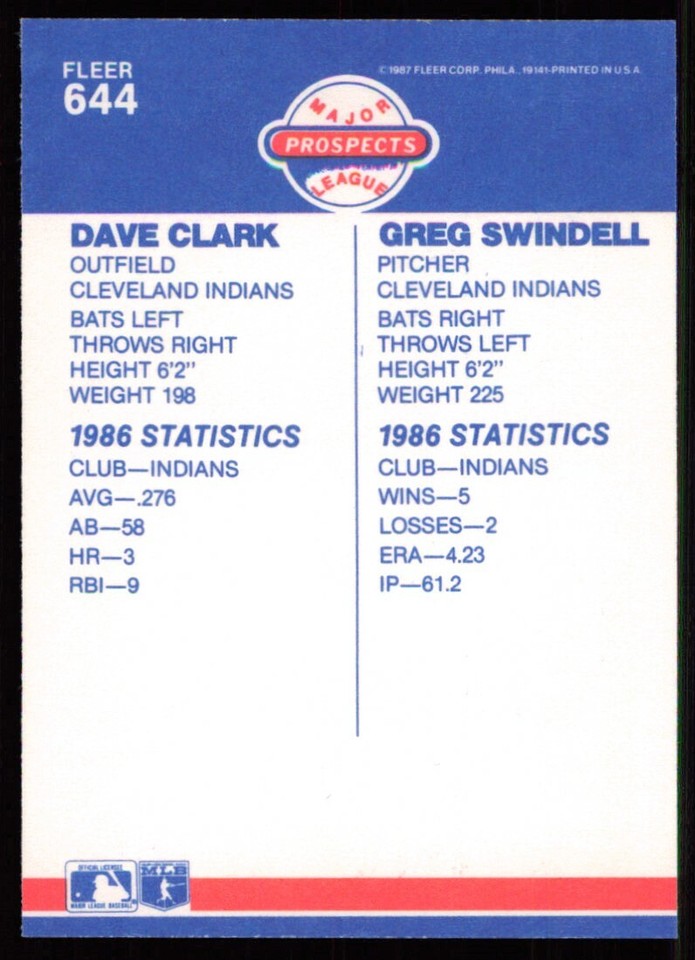 1987 Fleer Glossy Dave Clark/Greg Swindell Rookie Cleveland Indians ...