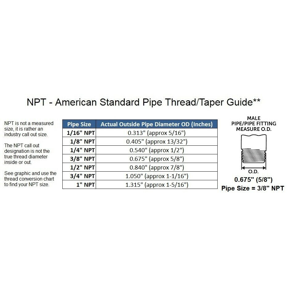 ELECTRIC COOLING FAN GROUND-ING THERMO-STAT SWITCH RADIATOR TEMP ...