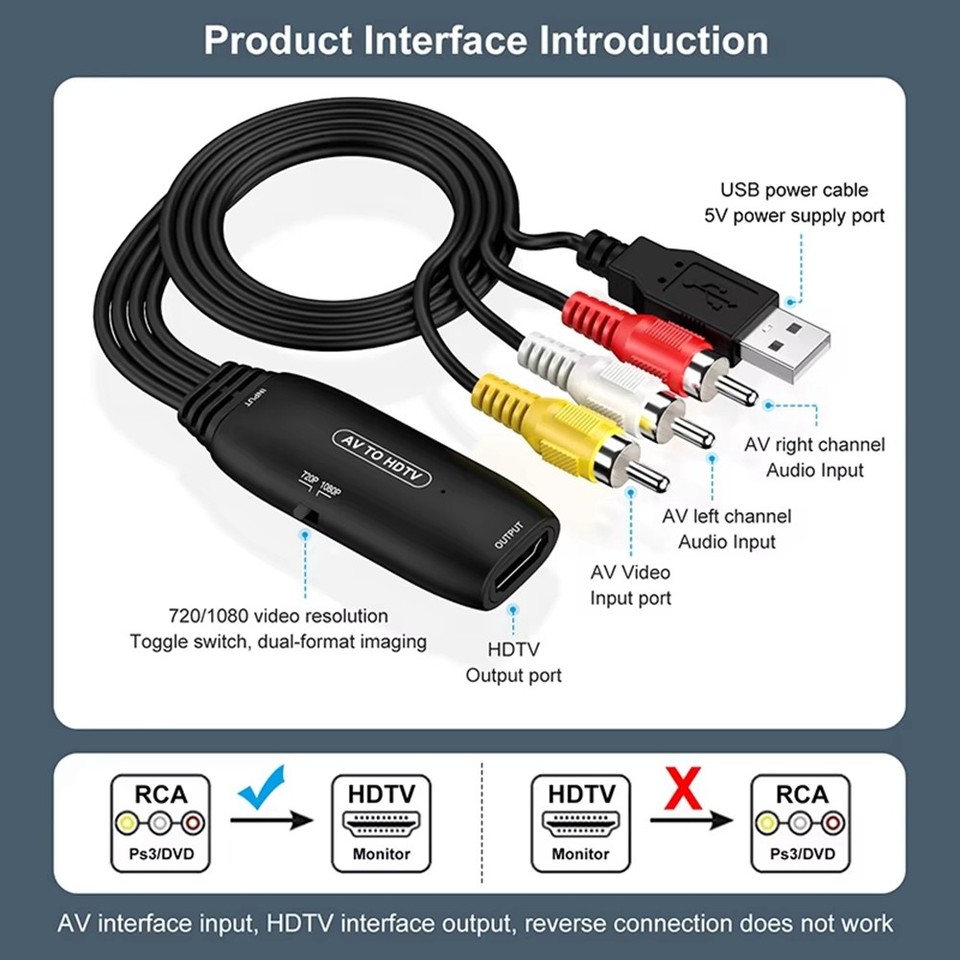 1080P AV to -Compatible Adapter Converter Cable Video Adapter for Set ...