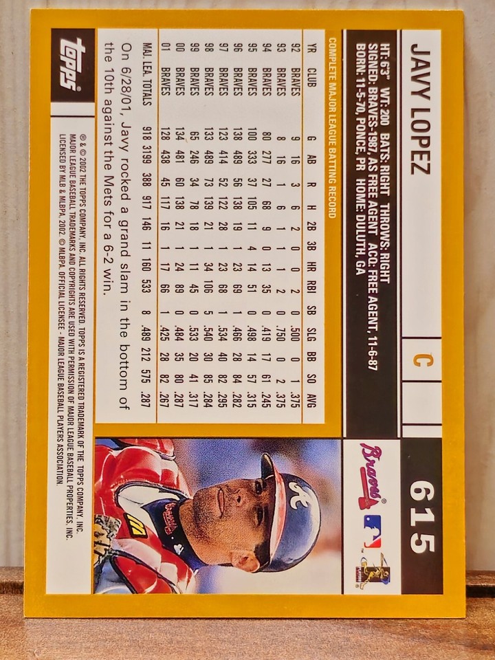 2002 Topps #615 Javy Lopez Javier Atlanta Braves Baseball Card | eBay