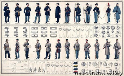 American Civil War Uniforms of the North and South - Historic Art Print ...