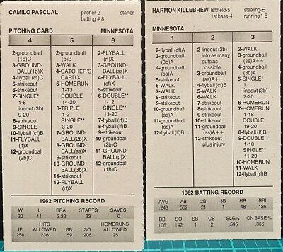1962 MINNESOTA TWINS, STRAT-O-MATIC Baseball, SADV, MINT, all 25 cards ...
