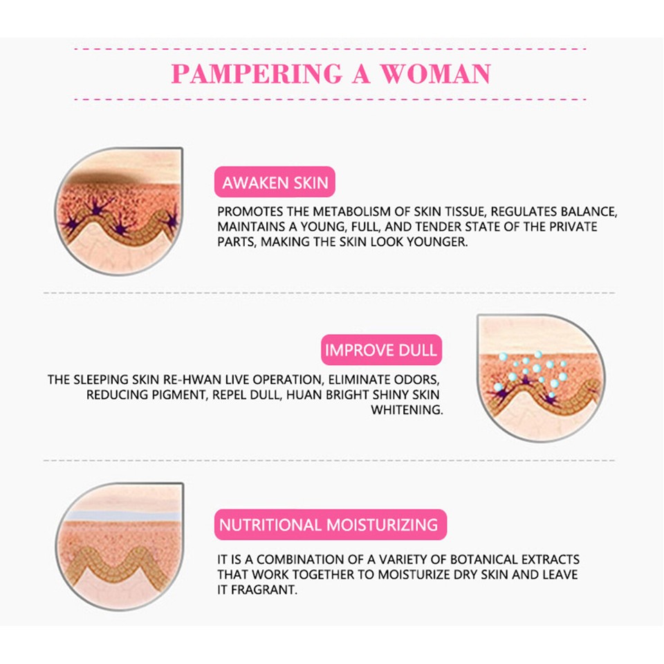 Aichun Beauty Pink Tender Skin Essence Lips Areolas Private Parts 30g ...