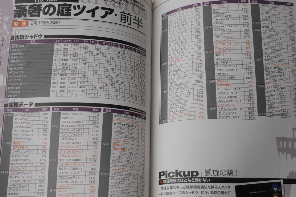 JAPAN Shin Megami Tensei: Persona 3 Official Perfect Guide Book | eBay