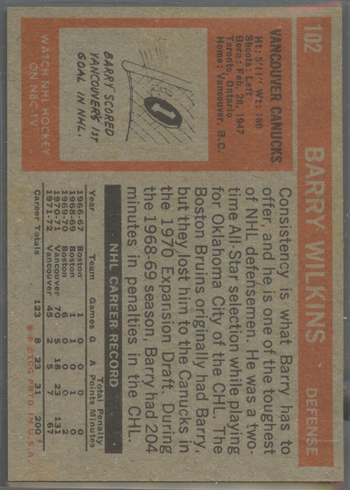 1972-73 Topps #102 Barry Wilkins Vancouver Canucks | eBay