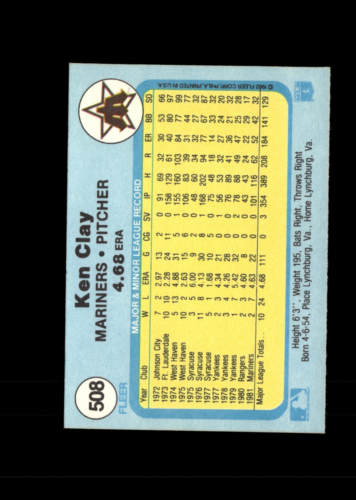 Ken Clay - 1982 Fleer Baseball #508 - Seattle Mariners + Fast Free Ship ...