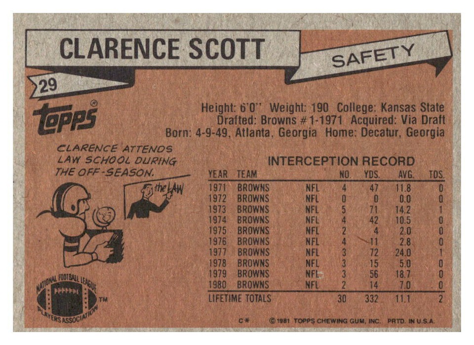 1981 Topps #29 Clarence Scott Cleveland Browns Football Card VG/EX | eBay