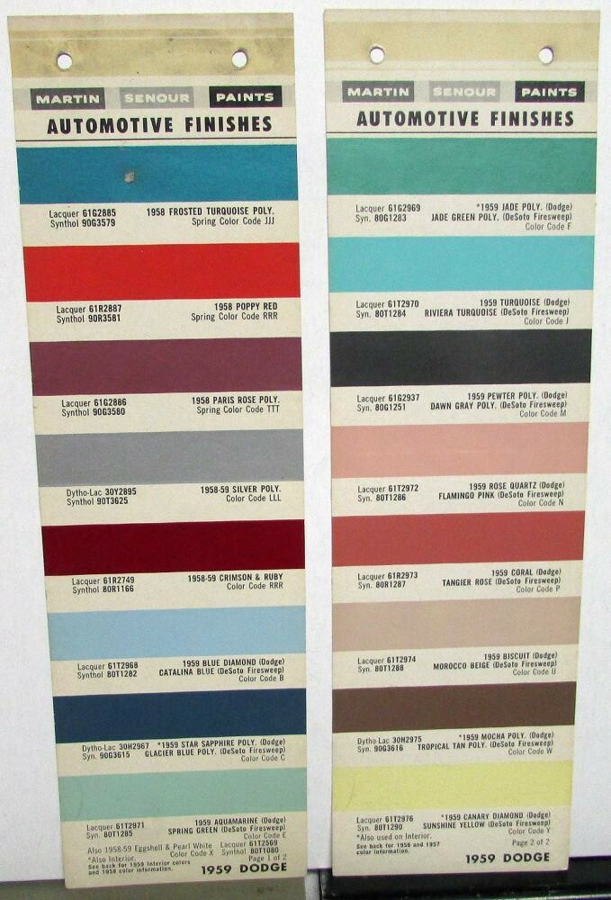 Martin Senour Automotive Paint Color Chart PCC URETHANE SUFFIX C MS