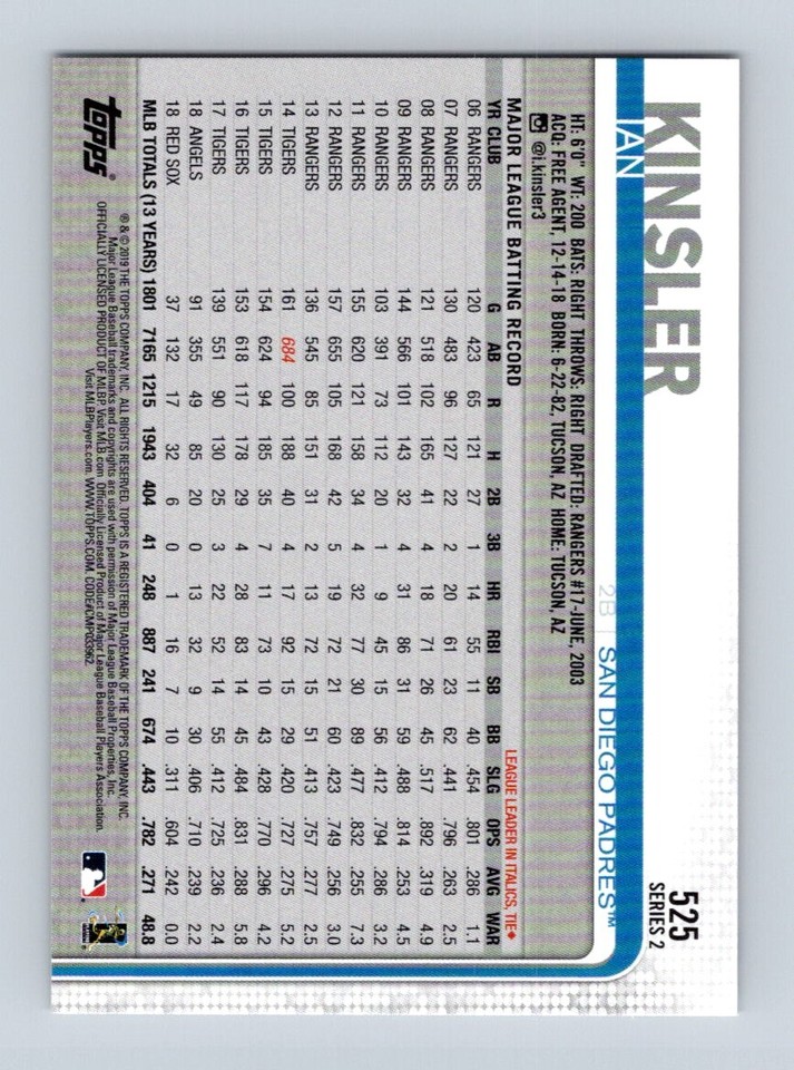 2019 Topps ASG Foil Stamp #525 Ian Kinsler San Diego Padres | eBay