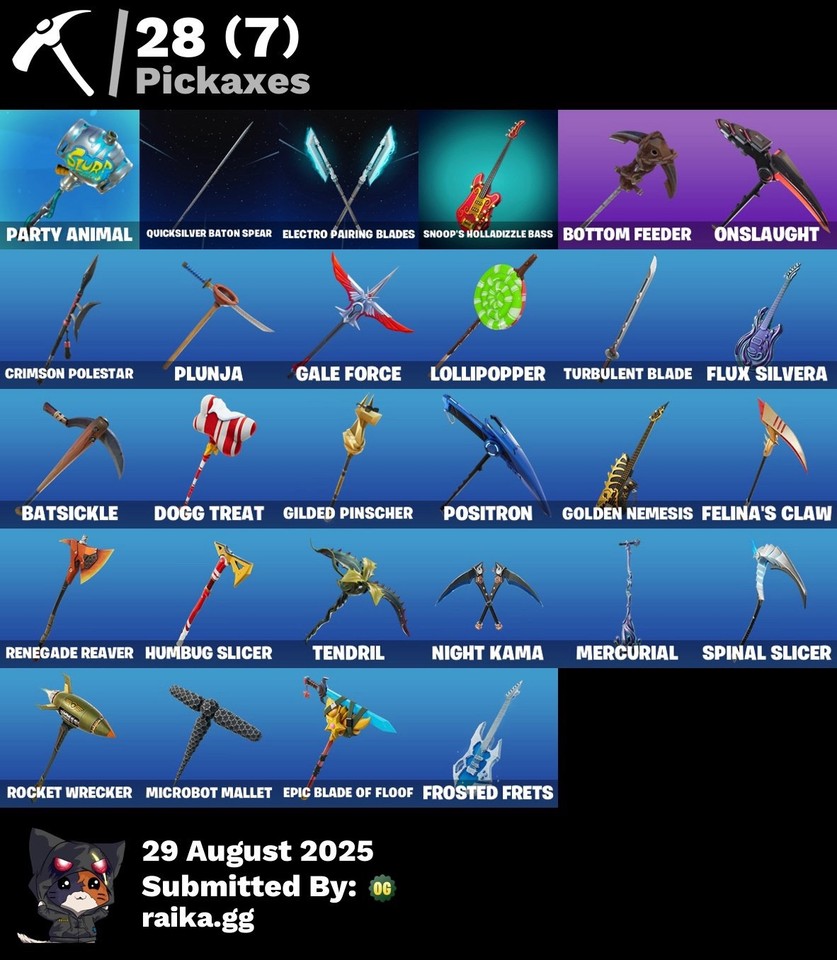 Fortnite Acc Og (read Description) | eBay UK