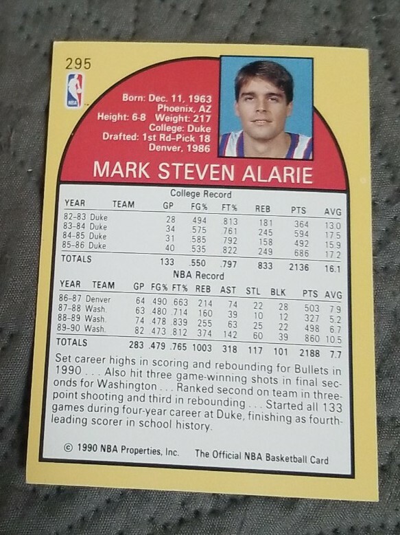 1990-91 Hoops Washington Bullets Basketball Card #295 Mark Alarie | eBay