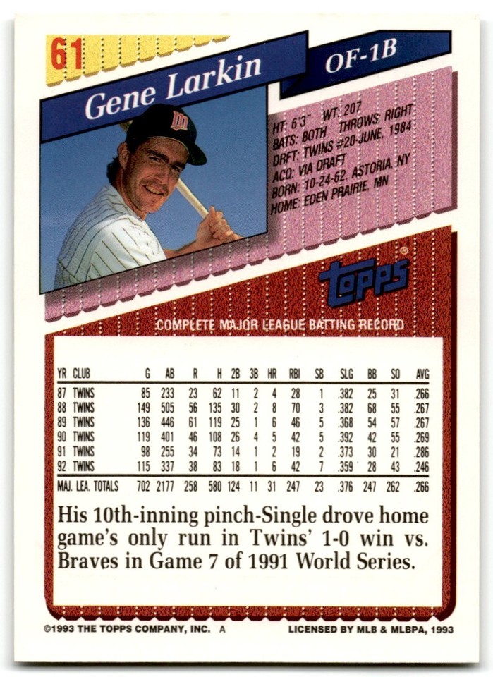 1993 Topps Gold Gene Larkin Minnesota Twins #61 | eBay