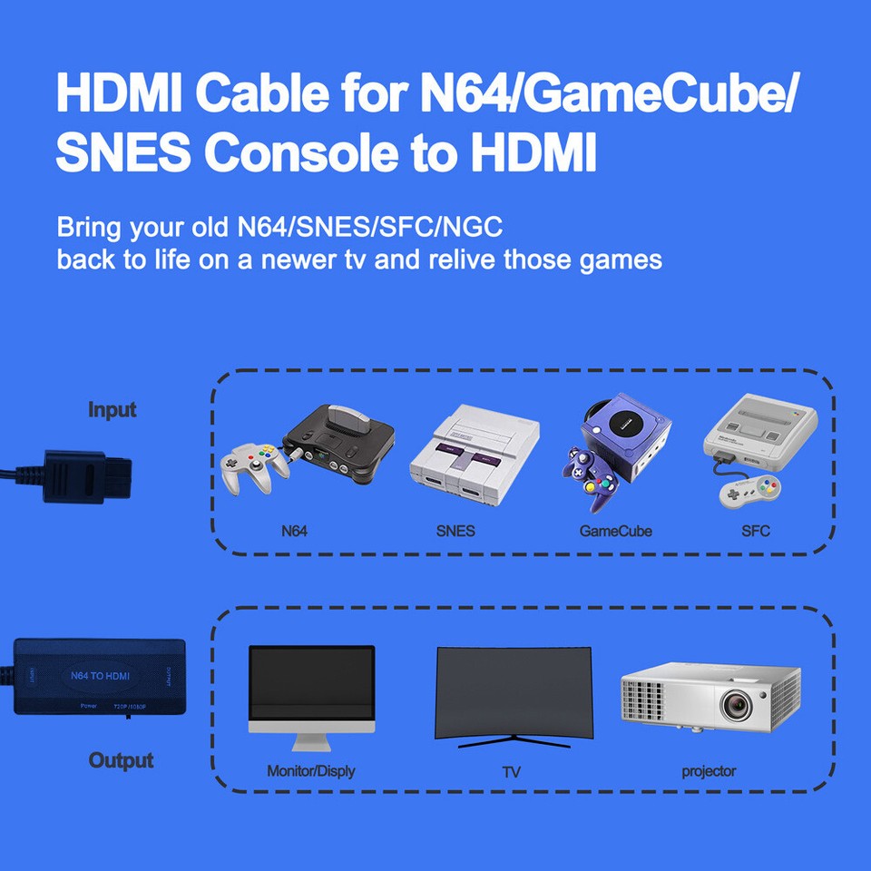 N64 To HDMI Converter Adapter 1080p HD Cable For Nintendo Gamecube NES ...