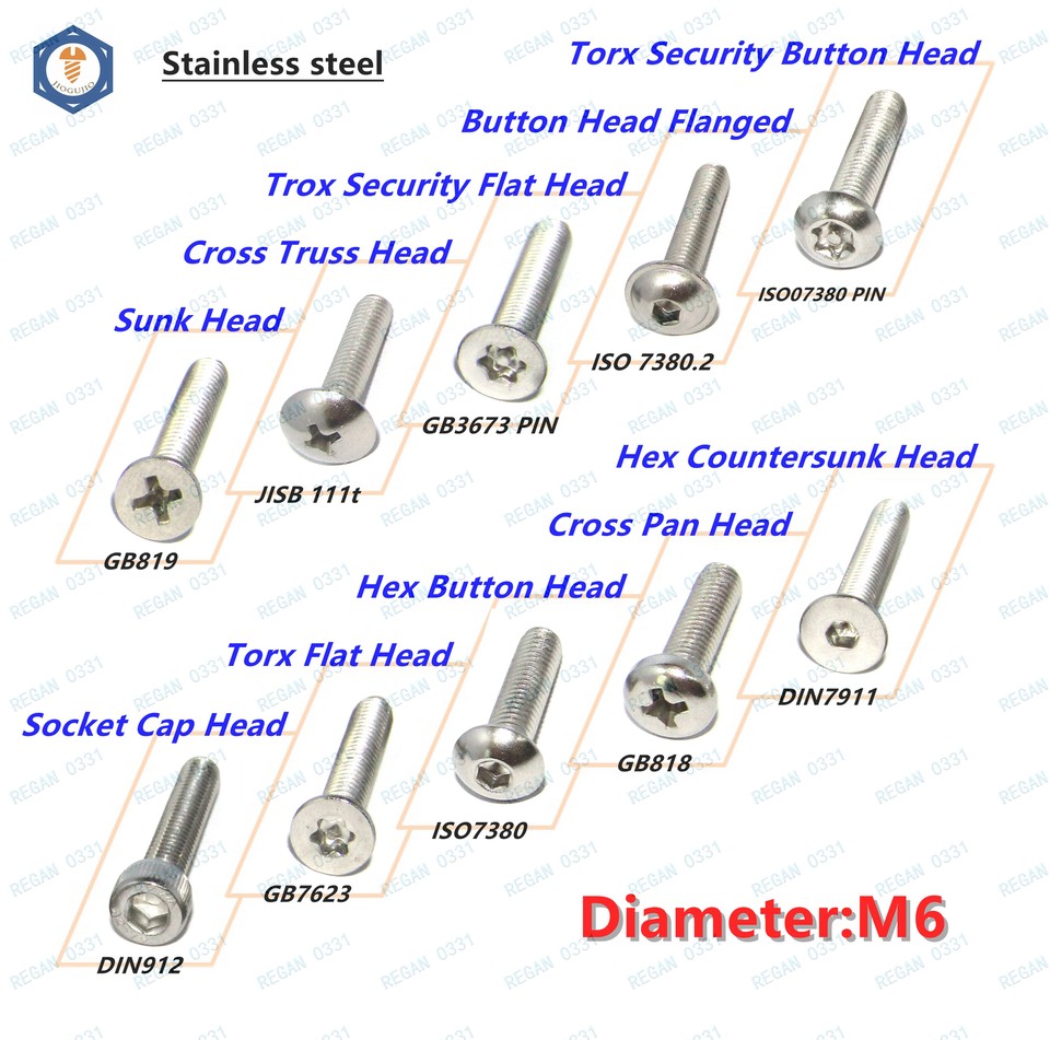 M6 Cap Head,Button Head,sunk head,Pan Head,Truss Head,Torx Head Screw ...