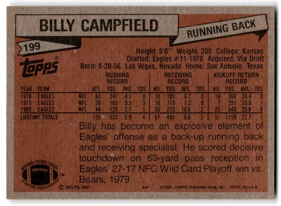 1981 Topps Billy Campfield Philadelphia Eagles #199 | eBay
