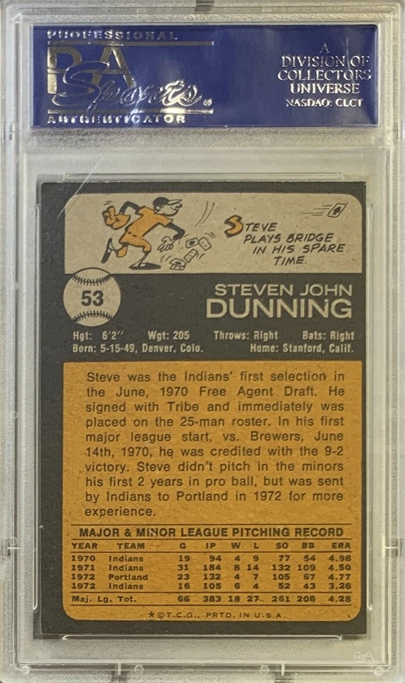 STEVE DUNNING 1973 Topps #53 PSA 8 NM-MT | eBay