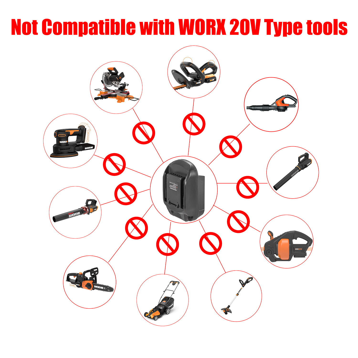 1 Adapter for Worx 20v USA Ver. Tools To DeWalt 20v XR / Milwaukee M18 ...