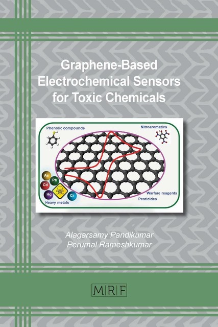 Graphene-Based Electrochemical Sensors For Toxic Chemicals von Perumal ...