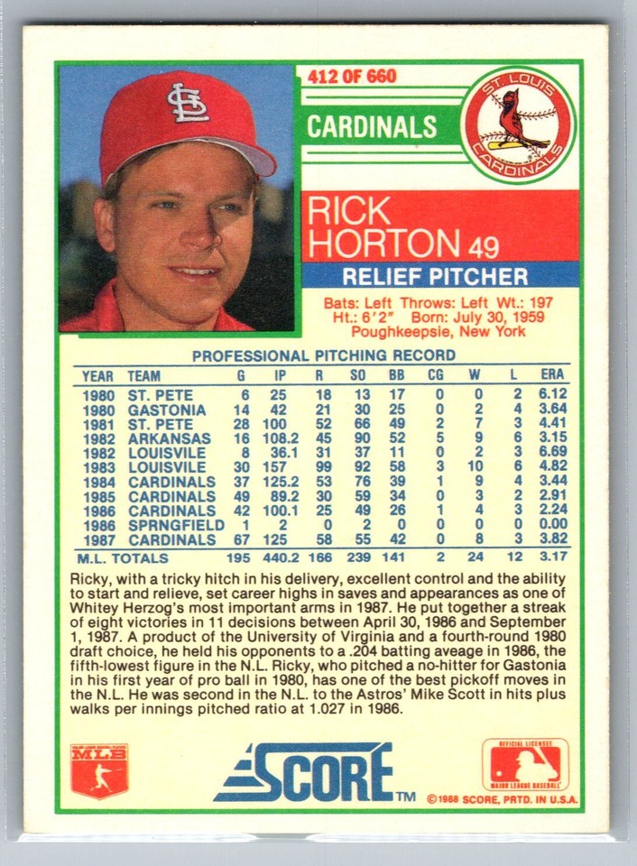 Rick Horton 1988 Score BASEBALL #412 St. Louis Cardinals | eBay