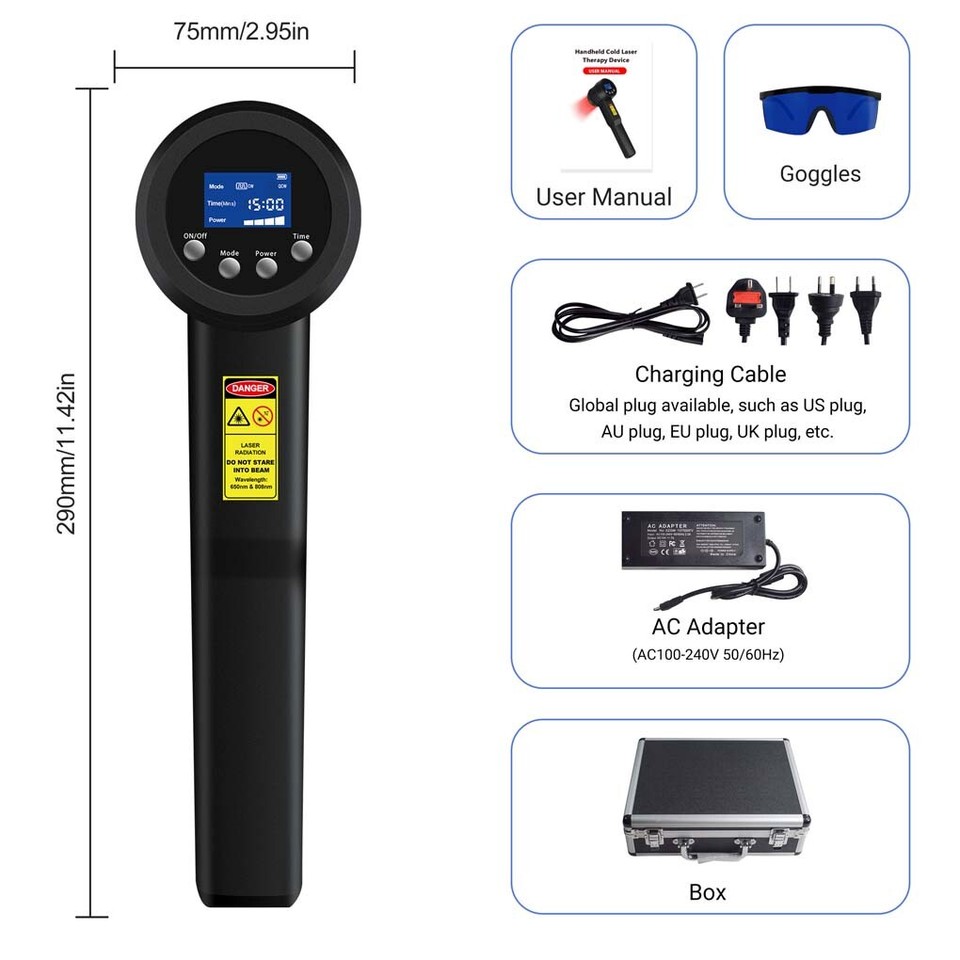 Red Light Therapy Laser 8W 25 Diodes 650nm Surface 808nm Deep Relief ...