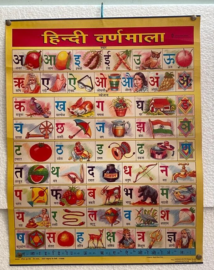 Hindi Alphabets With Pictures For Colouring