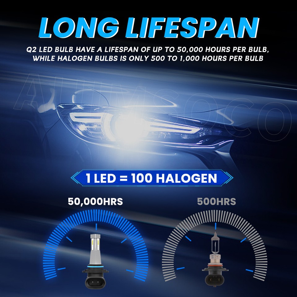 For Jeep Grand Cherokee 2019-2021 6000K LED Headlight Fog Light Bulbs ...