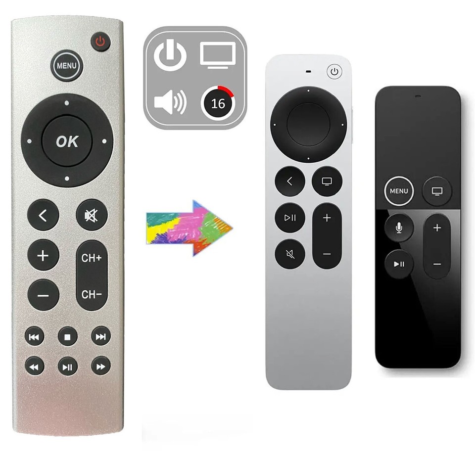 New Replace IR Remote Fit for Apple TV 4K HD/ Apple TV Gen 2 3 No Siri ...