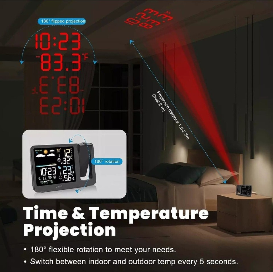 Atomic Projection Alarm Clock with Weather for Bedrooms Projector ...