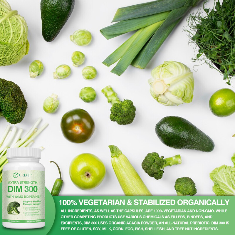 DIM (Diindolylmethane) - Hormone Balance & Estrogen Support for Men ...