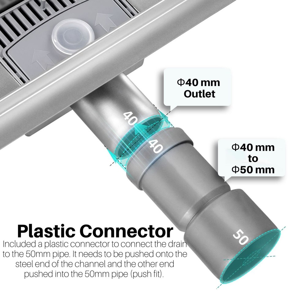 EMKE Linear Shower Floor Drain Stainless Steel For Wet Room Bathroom ...