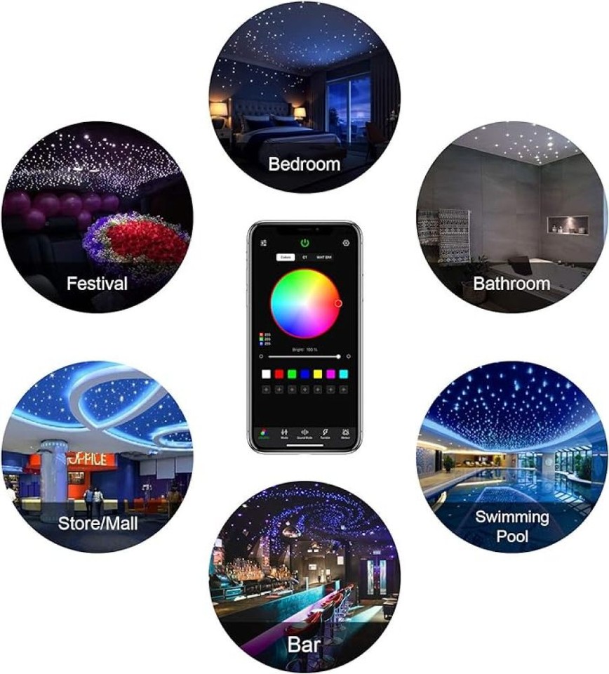 500pcs Home Car Headliner Star Light kit Roof Twinkle Ceiling Lights ...