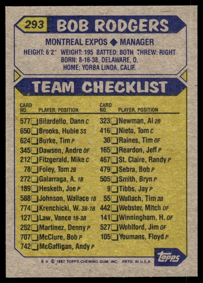 1987 Topps Bob Rodgers Montreal Expos #293 | eBay