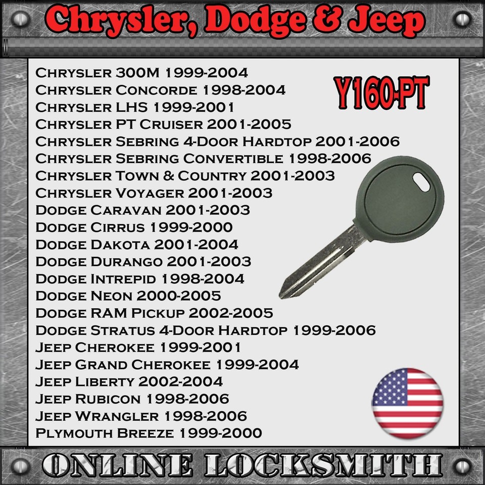 2 New Chrysler Replaceme Keys Y160 Transponder Chip Key + Free Service ...