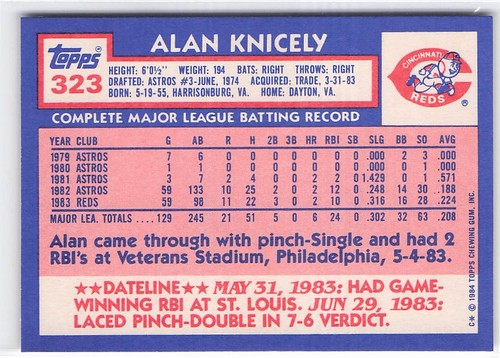 1984 Topps #323 Alan Knicely Collector's Edition (Tiffany) | eBay