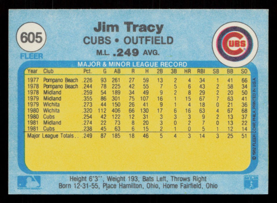 Jim Tracy 1982 Fleer #605 Chicago Cubs Baseball Card | eBay
