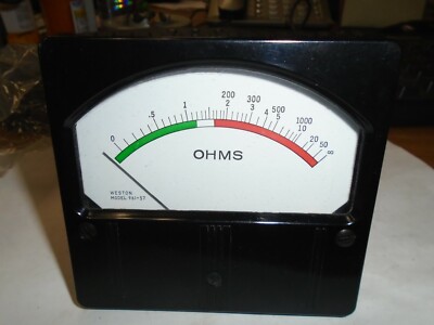 Panel Meters - Ohms Meters