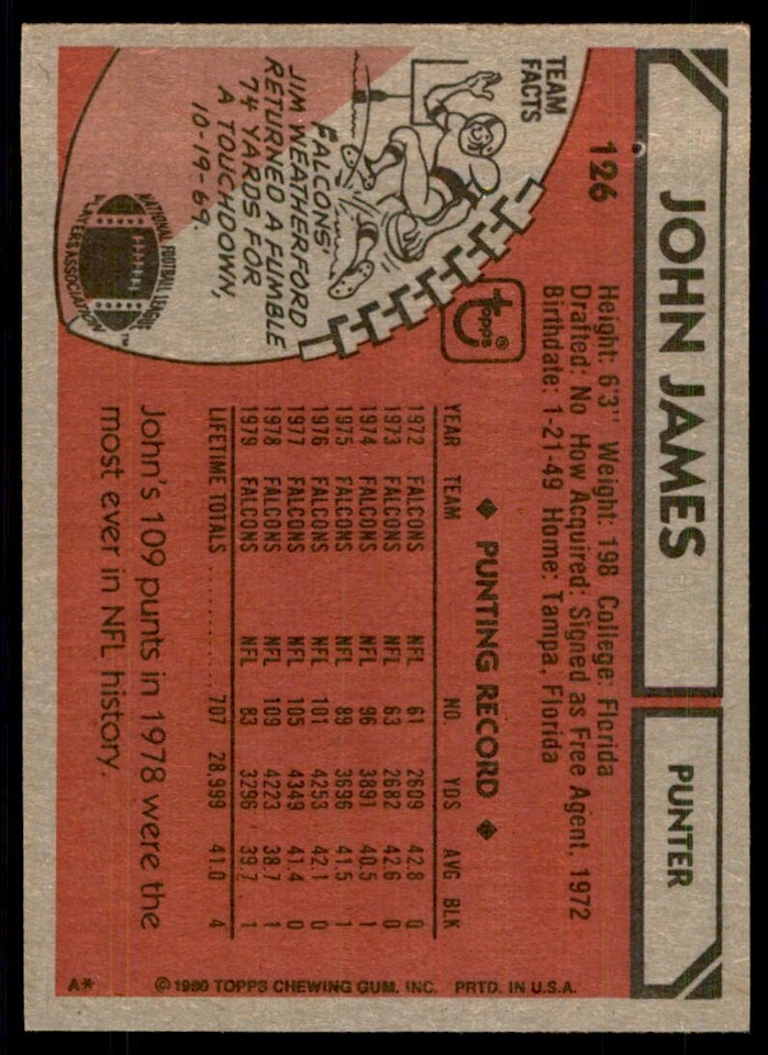 1980 Topps John James Football Card Atlanta Falcons #126 | eBay